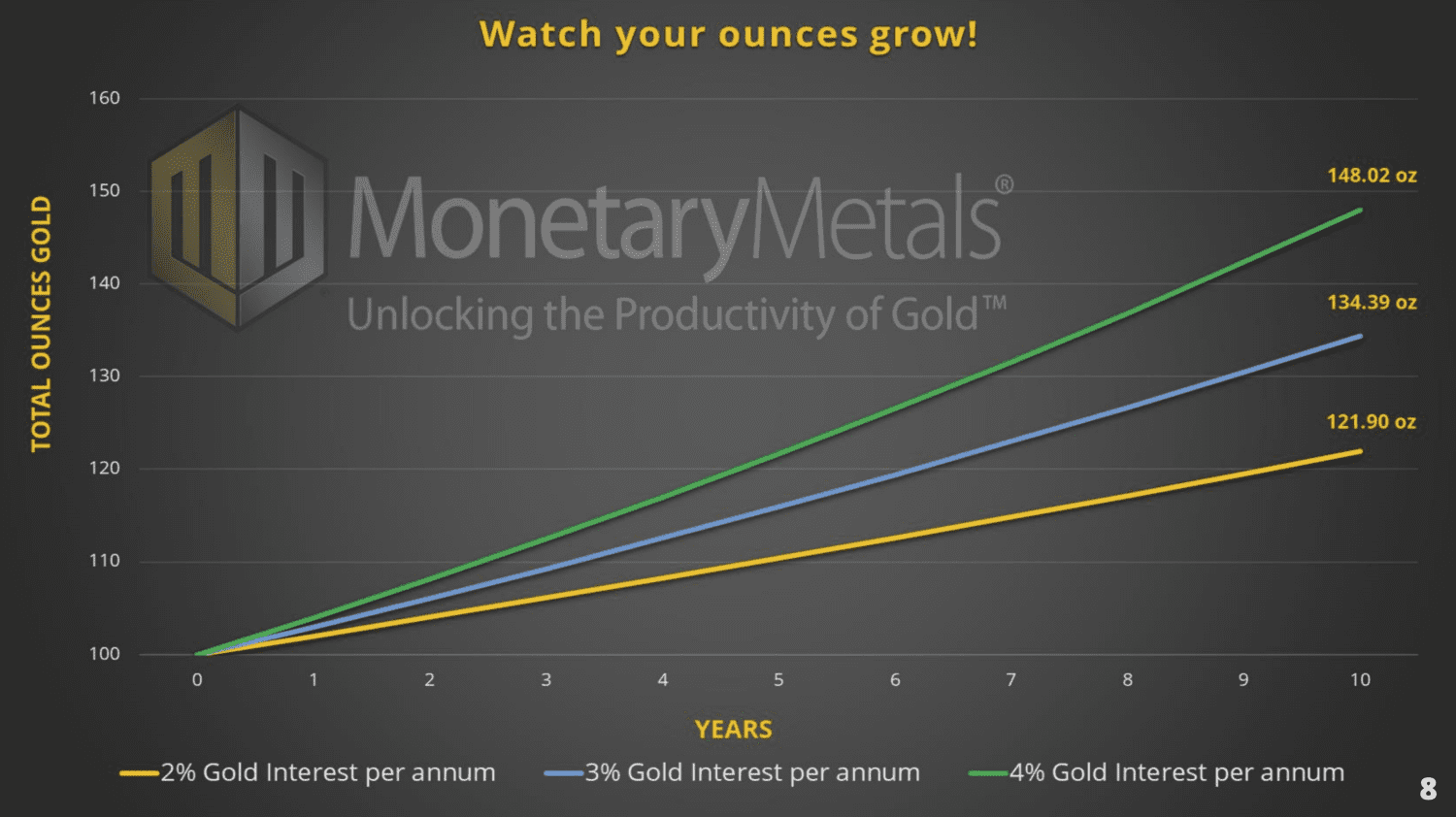 The James Delingpole Channel | Monetary Metals