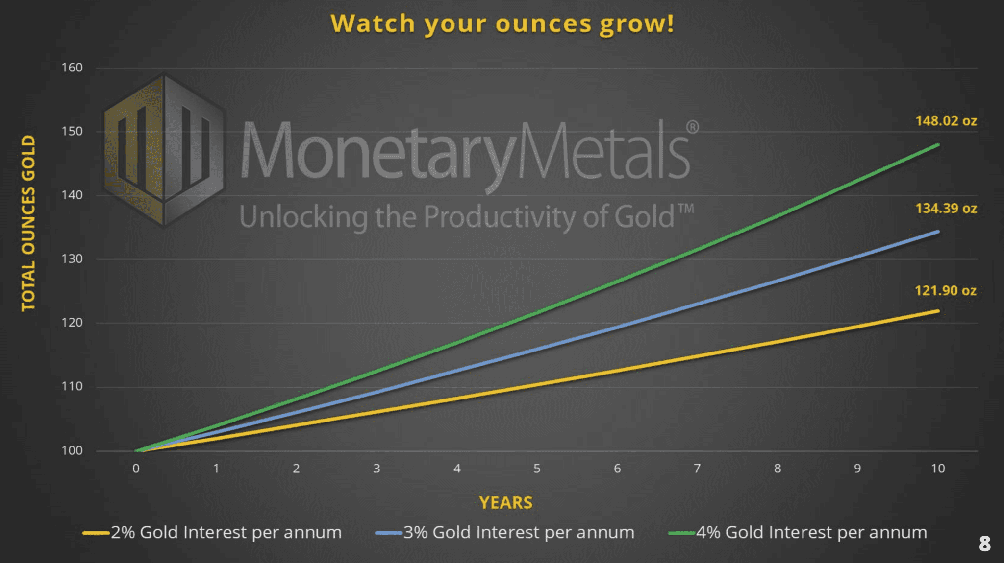 The James Delingpole Channel | Monetary Metals